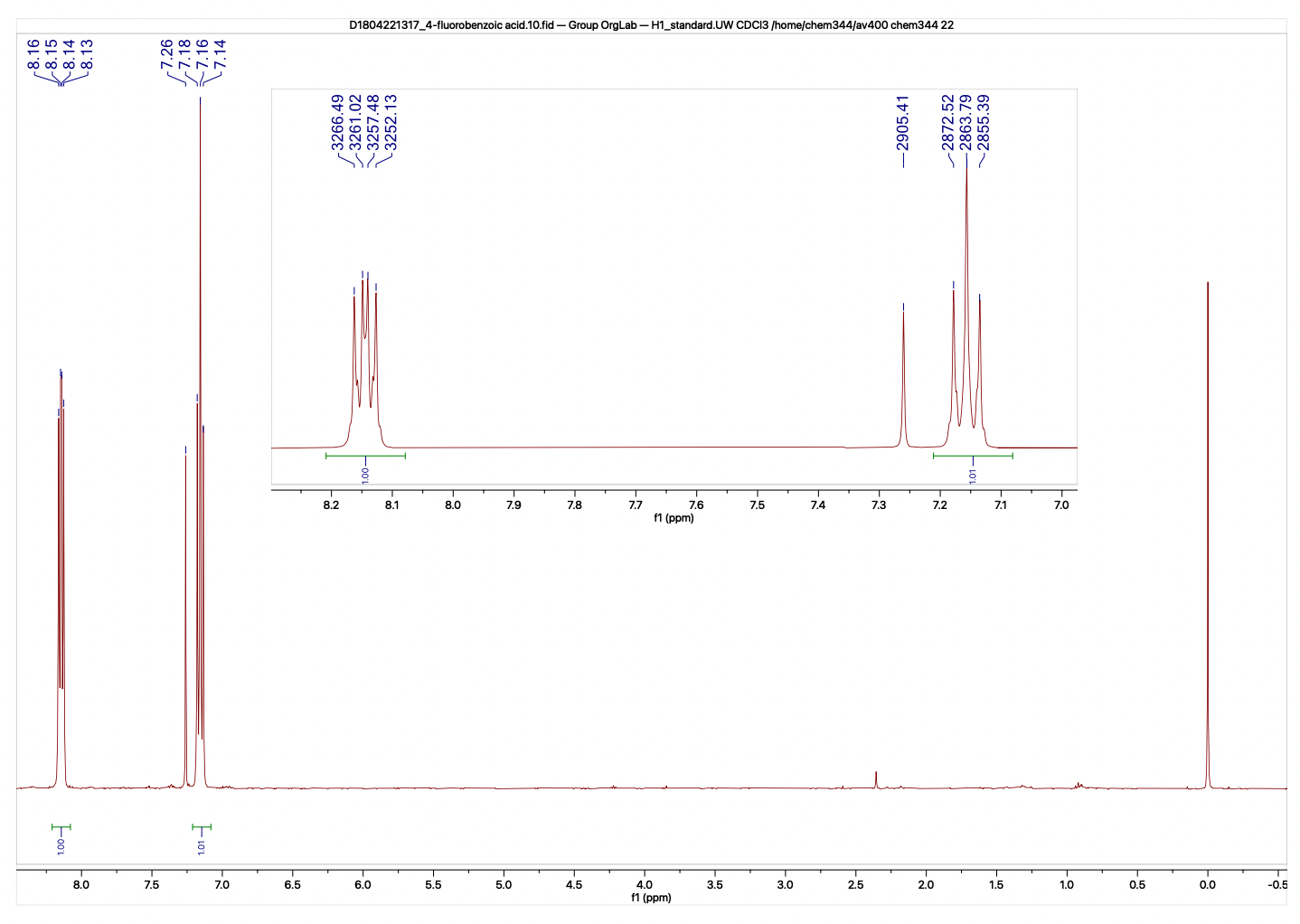 Determine any JH–F or JC–F coupling values observable | Chegg.com