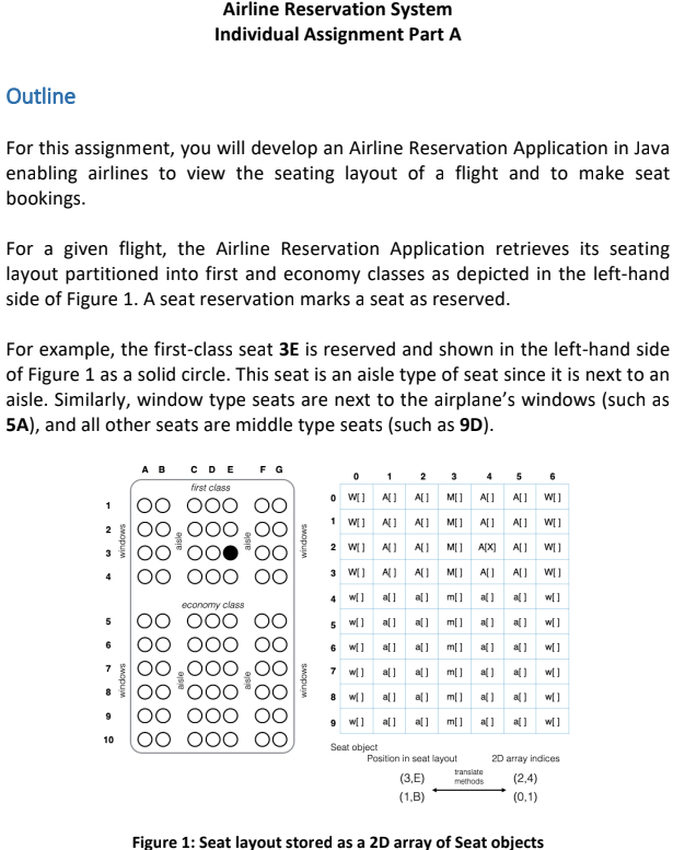 Solved Airline Reservation System Individual Assignment Part | Chegg.com