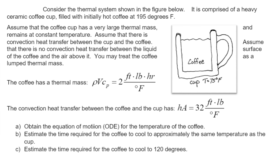 Solved Consider the thermal system shown in the figure | Chegg.com