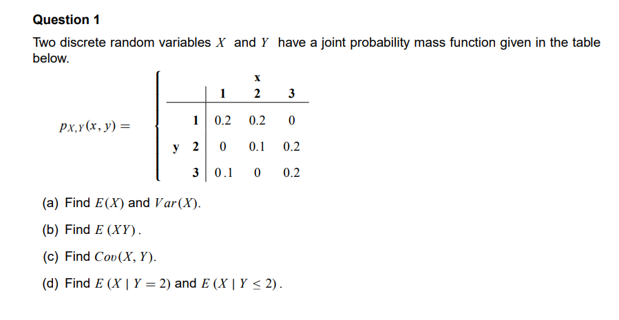 Solved Two discrete random variables X and Y have a joint | Chegg.com