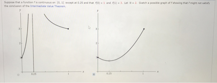 Solved Suppose that a function fis continuous on [0, 1] | Chegg.com