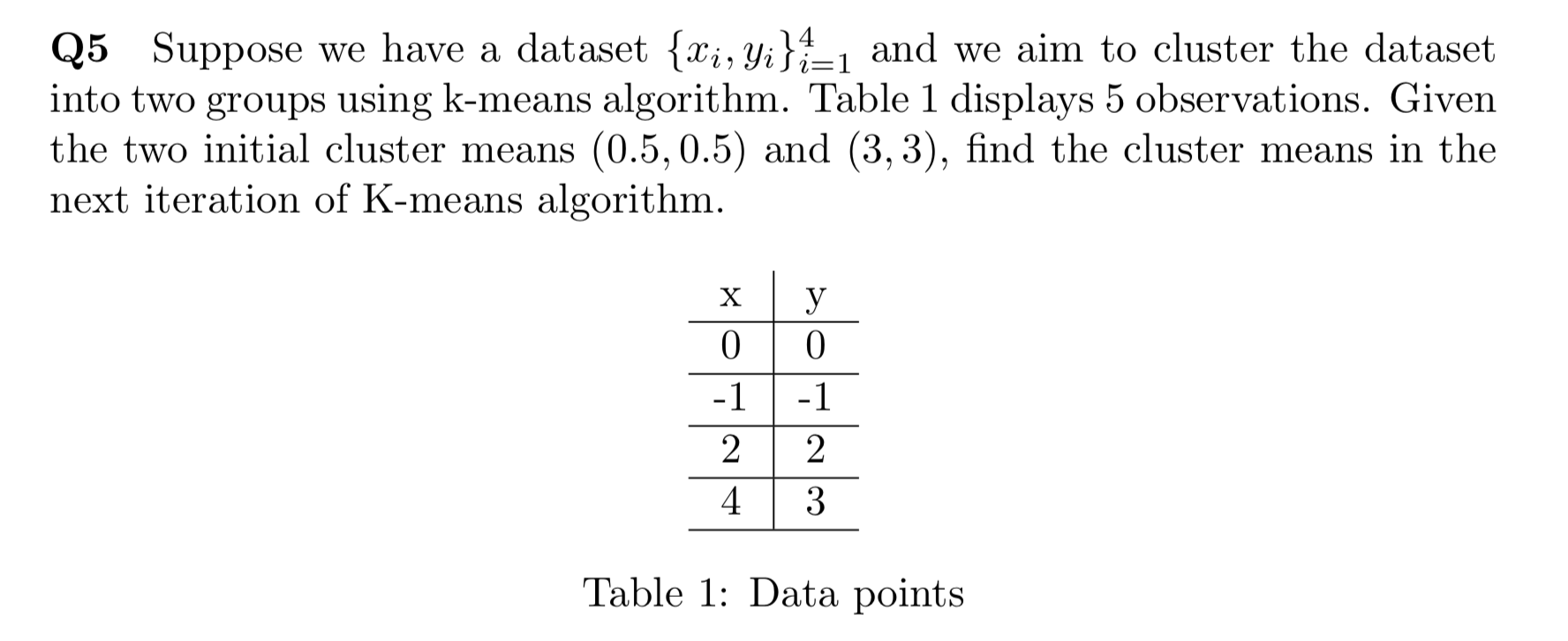 Solved Q5 Suppose we have a dataset {Xi, Yi} _, and we aim | Chegg.com