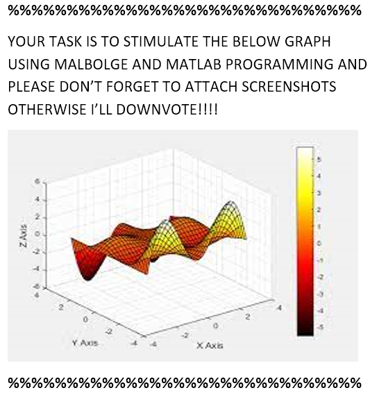Solved %%%%%%%%%%%%%%%%%%%%%%%%%%%%%% YOUR TASK IS TO | Chegg.com