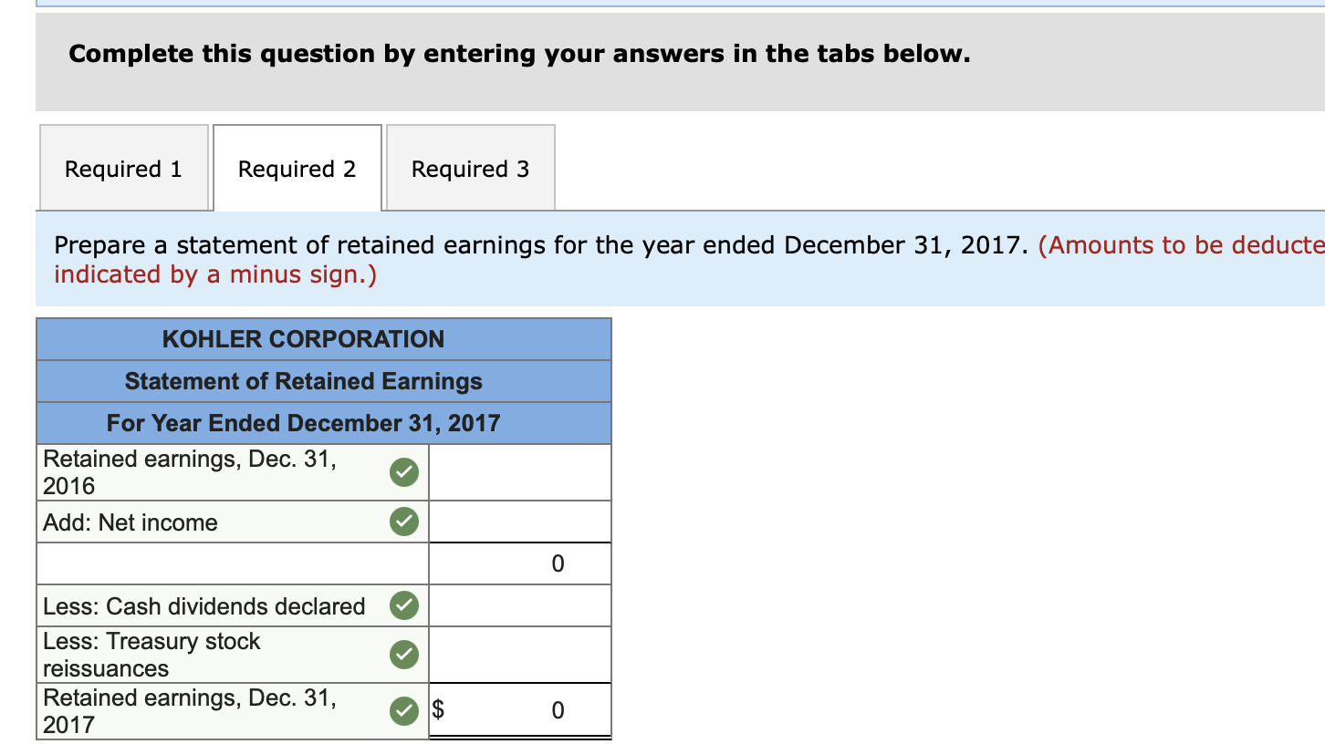 Solved Common stock-$15 par value, 100,000 shares | Chegg.com