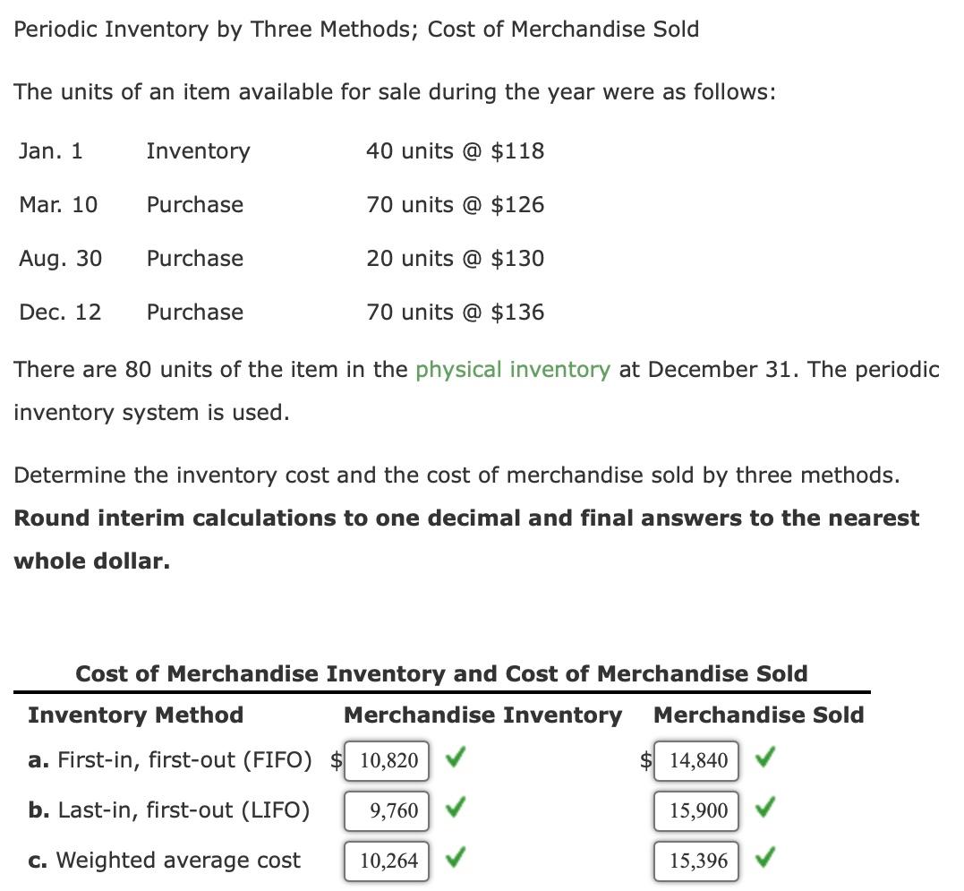 Solved Periodic Inventory by Three Methods; Cost of | Chegg.com