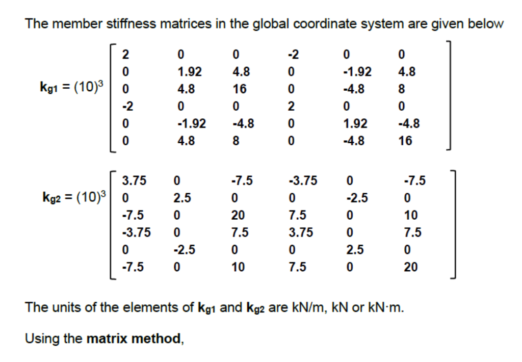 Solved QUESTION 4 (TOTAL 30 MARKS) A statically | Chegg.com