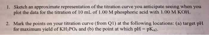 Solved Sketch an approximate representation of the titration | Chegg.com