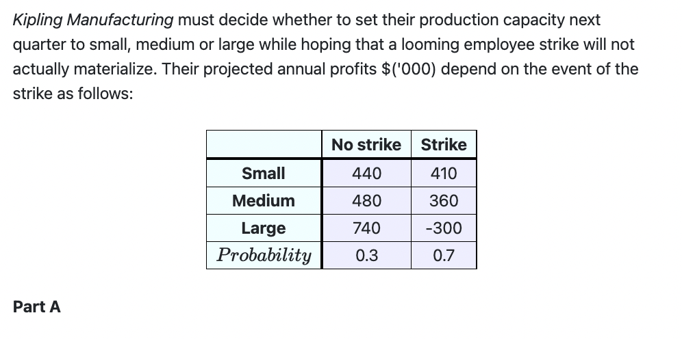 Solved Kipling Manufacturing must decide whether to set | Chegg.com