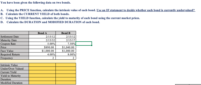 Solved You have been given the following data on two bonds. | Chegg.com