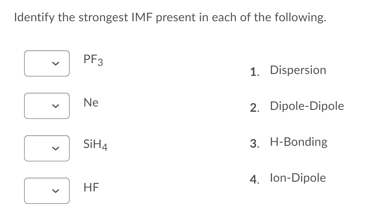 Solved Identify the strongest IMF present in each of the | Chegg.com