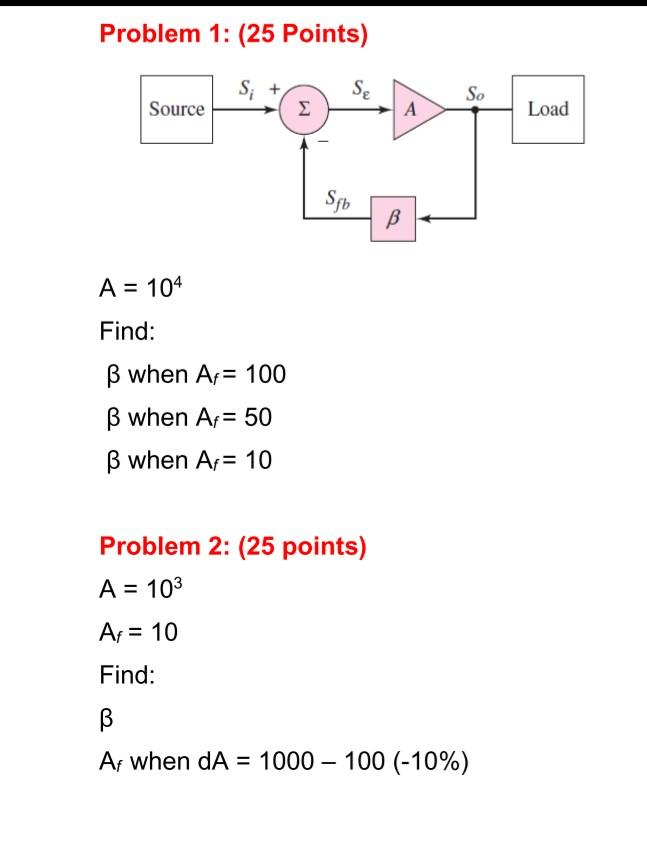Solved Problem 1: (25 Points) Source S; + A = 104 Find: ß | Chegg.com