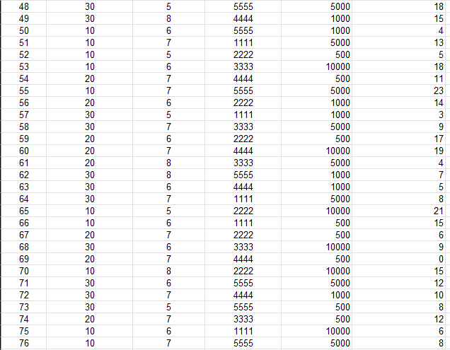 Solved Wk4 Bb TPI #3 Assignment Instructions A 1. Read the | Chegg.com