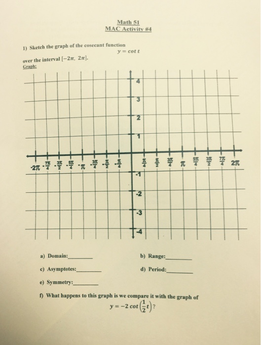 Solved Sketch the graph of the cosecant function y = cot t | Chegg.com