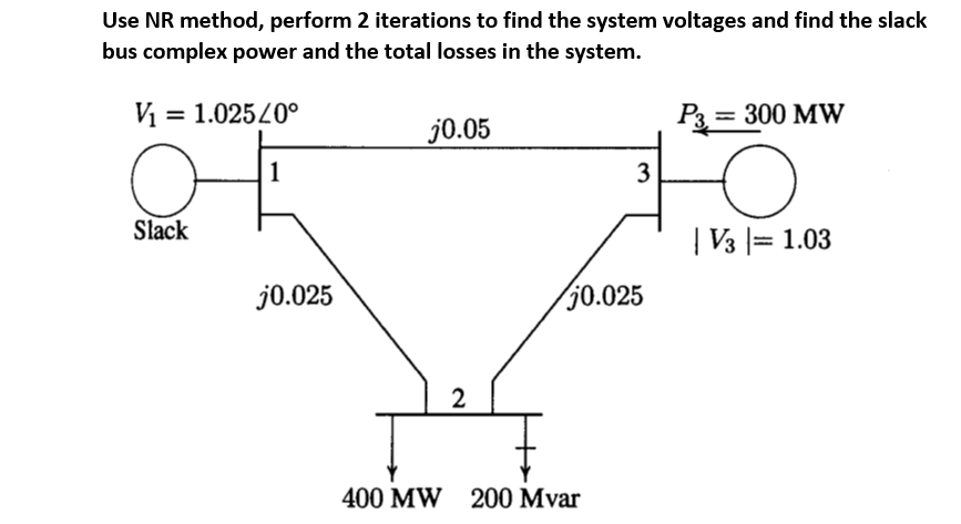 Solved Use NR method, perform 2 iterations to find the | Chegg.com
