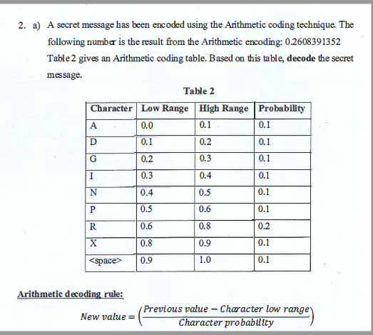 2. a) A secret message has been encoded using the | Chegg.com