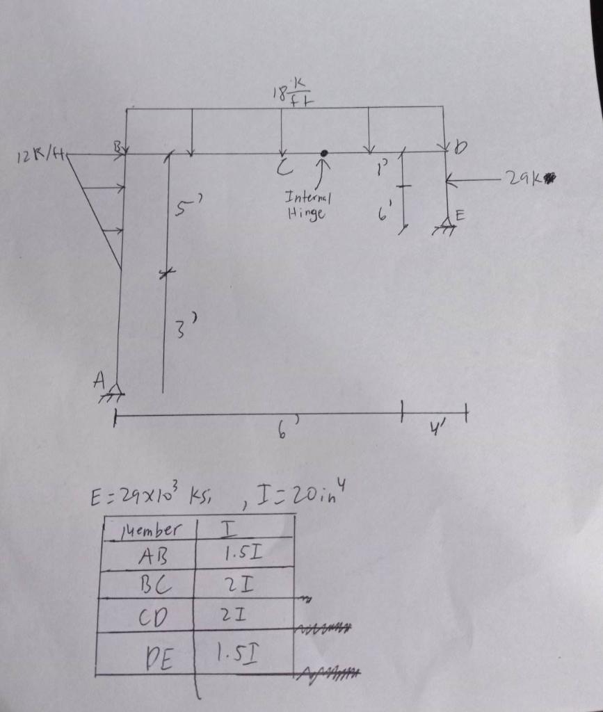 Solved Determine the Horizontal Deflection at B for the | Chegg.com