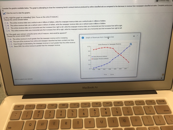 Solved A. Why might the graph be misleading? | Chegg.com