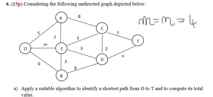Solved 6. (15p) Considering the following undirected graph | Chegg.com