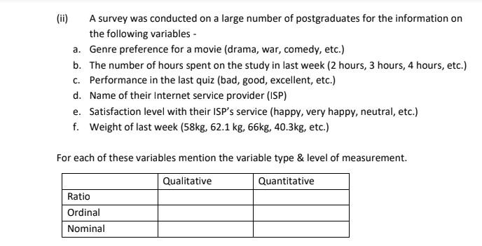 Solved 1. You must answer both the questions (i) \& (ii) in | Chegg.com