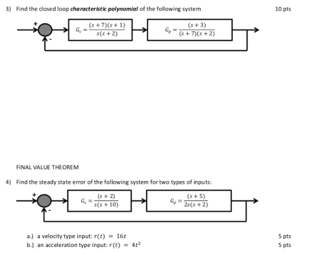 Solved 3) Find the closed loop characteristic polynomial of | Chegg.com