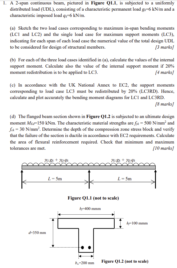 Solved A 2-span continuous beam, pictured in Figure Q1.1, is | Chegg.com