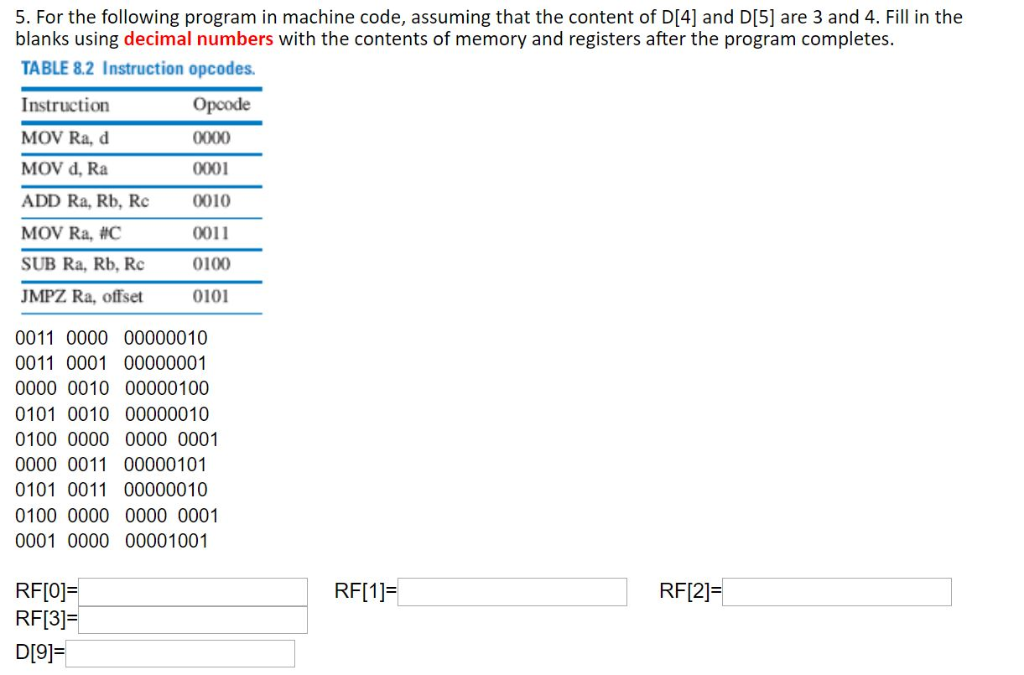 5. For the following program in machine code, | Chegg.com
