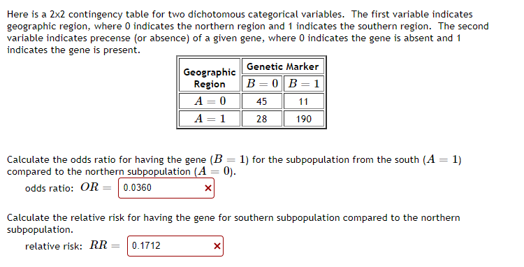 Solved Here is a 2×2 contingency table for two dichotomous | Chegg.com