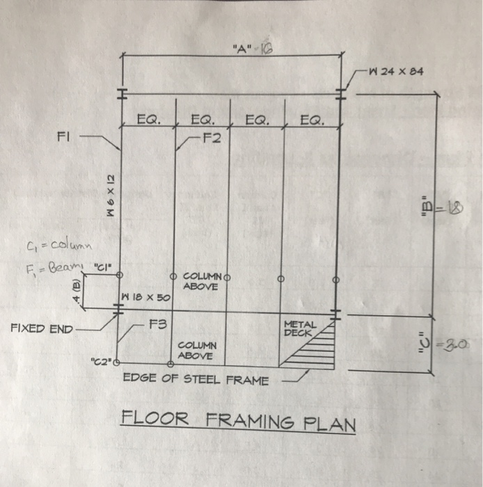 Steel Framing Plan - Shear and bending moment | Chegg.com