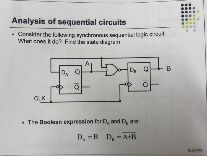 Solved Analysis of sequential circuits Consider the | Chegg.com