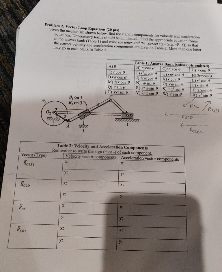 Solved Problem 2: Vector Loop Equations (20 pts) Given the | Chegg.com