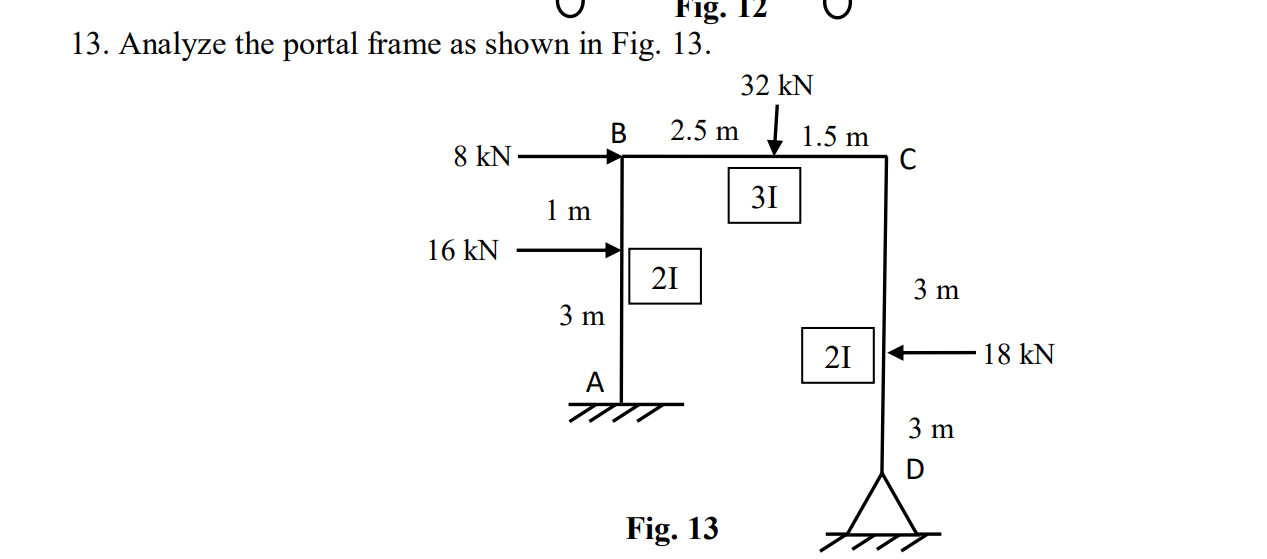 Solved 13. Analyze the portal frame as shown in Fig. 13. | Chegg.com
