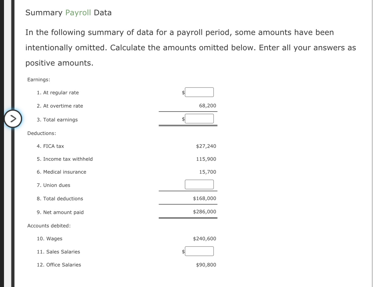 Solved Summary Payroll Data In the following summary of data | Chegg.com