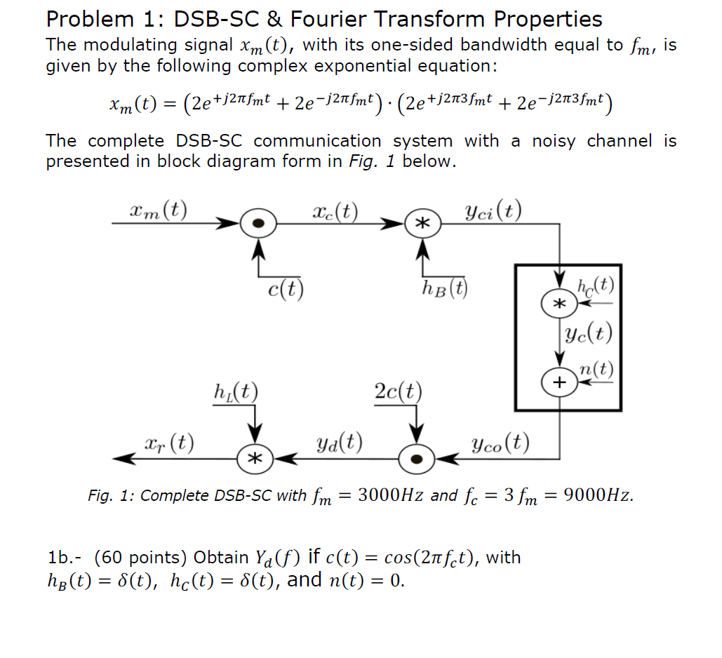 Solved Problem 1: DSB-SC & Fourier Transform Properties The | Chegg.com