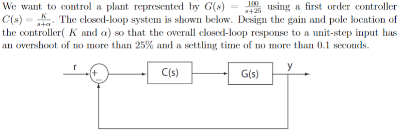 Solved 100 4-25using a first order controller The | Chegg.com