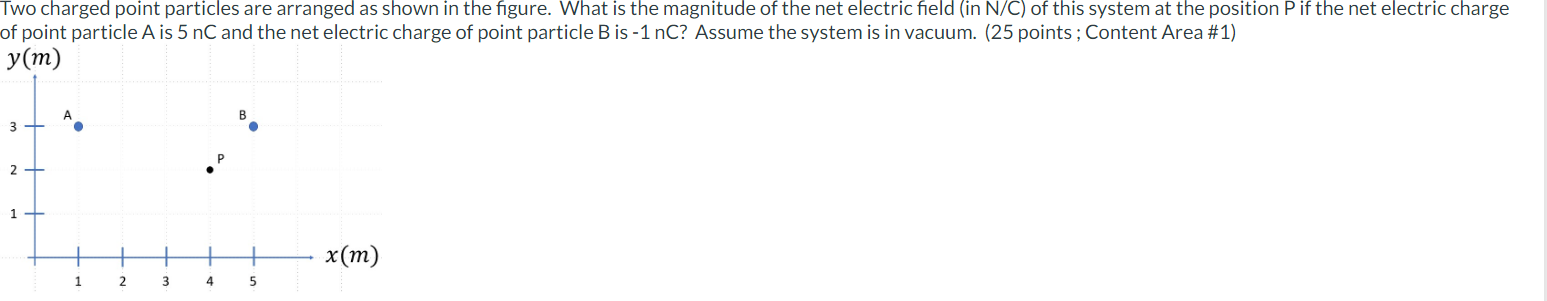 Solved wo charged point particles are arranged as shown in | Chegg.com