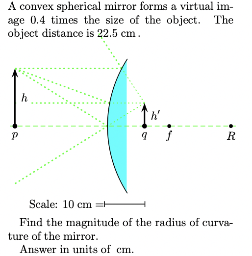 Solved A convex spherical mirror forms a virtual im-age 0.4 | Chegg.com
