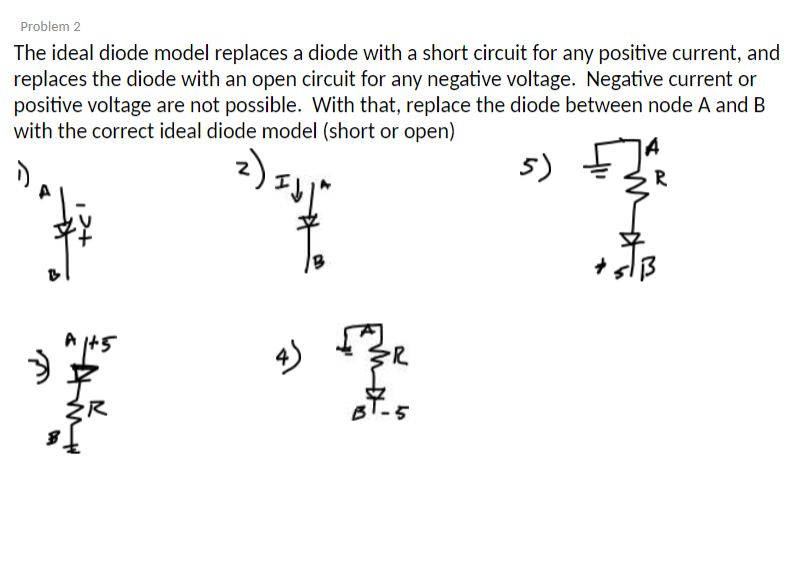 Solved Problem 2 The ideal diode model replaces a diode with | Chegg.com