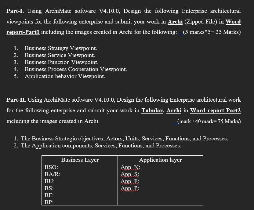 Solved Part-I. Using ArchiMate software V4.10.0, Design the | Chegg.com