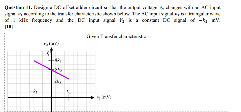 Solved k1=15, k2=29 1. Draw V1 and Vo waveforms as | Chegg.com