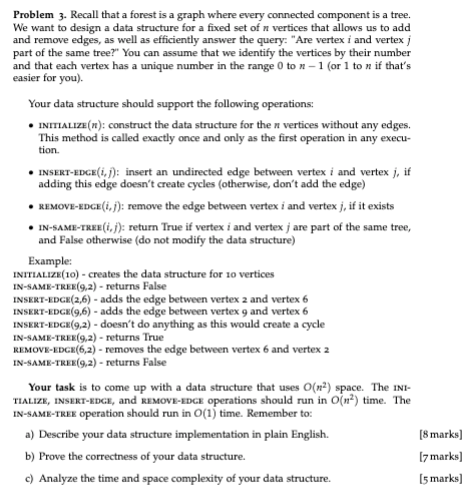Solved Problem 3. Recall that a forest is a graph where | Chegg.com