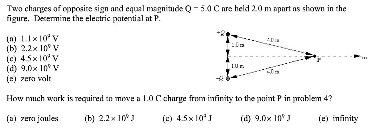 Solved Two charges of ﻿opposite sign and equal magnitude | Chegg.com