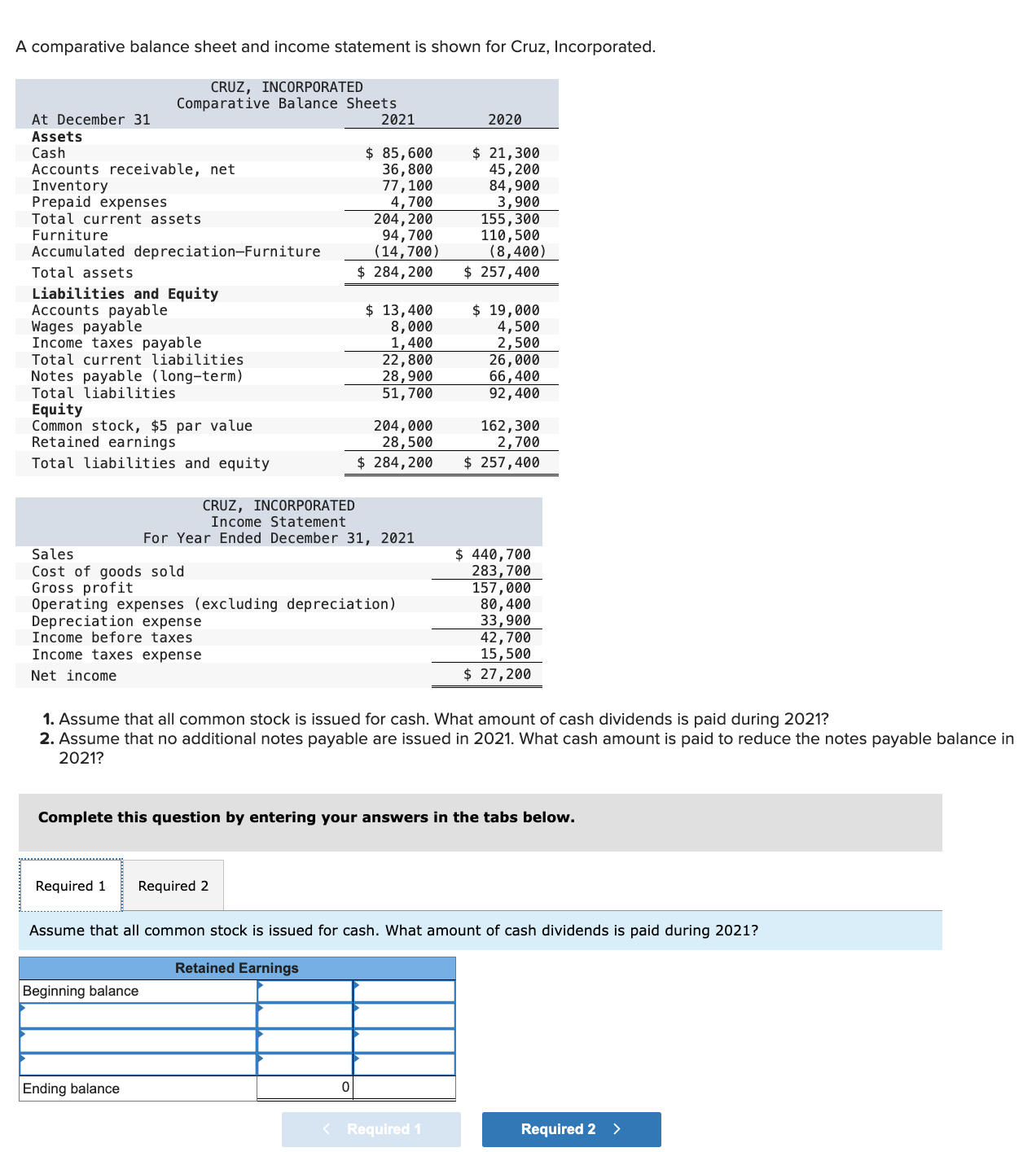 Solved A comparative balance sheet and income statement is | Chegg.com