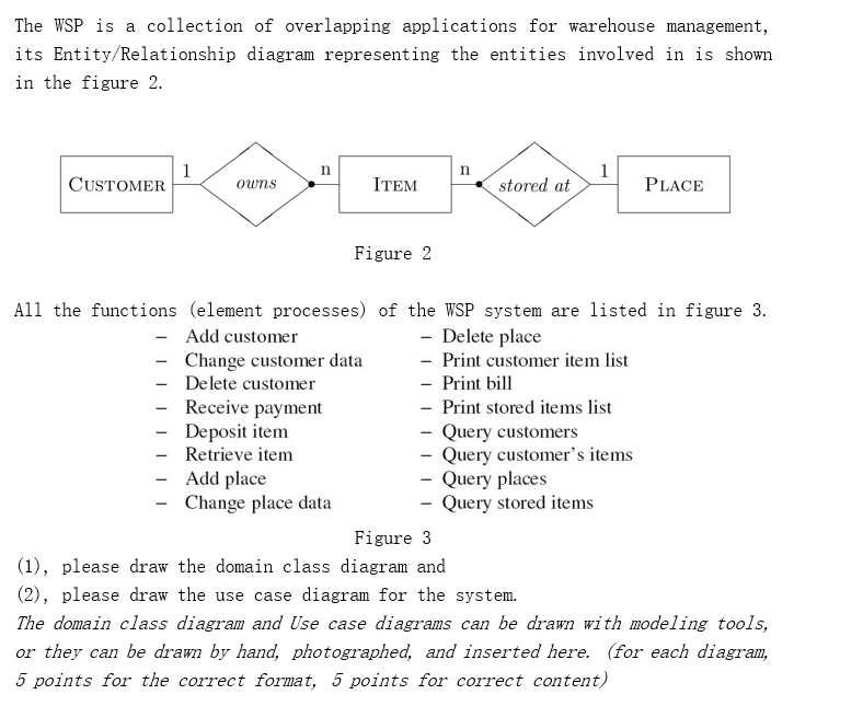 Solved The WSP is a collection of overlapping applications | Chegg.com