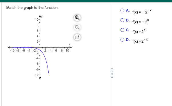 Solved Match the graph to the function. A. f(x)=−2−x B. | Chegg.com