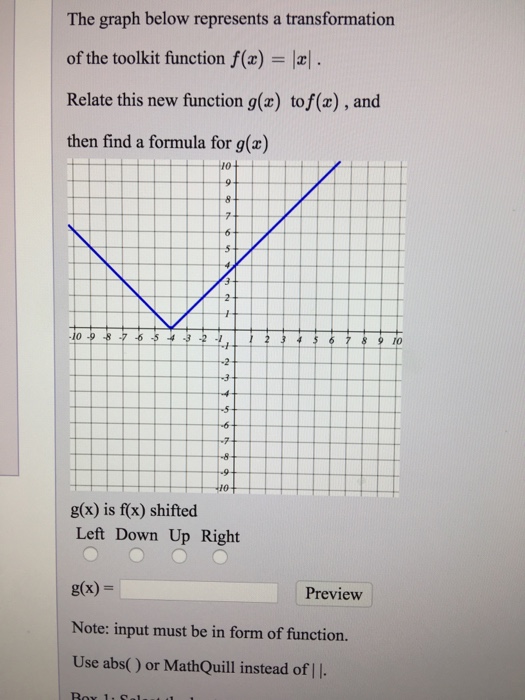 Solved The graph below represents a transformation of the | Chegg.com