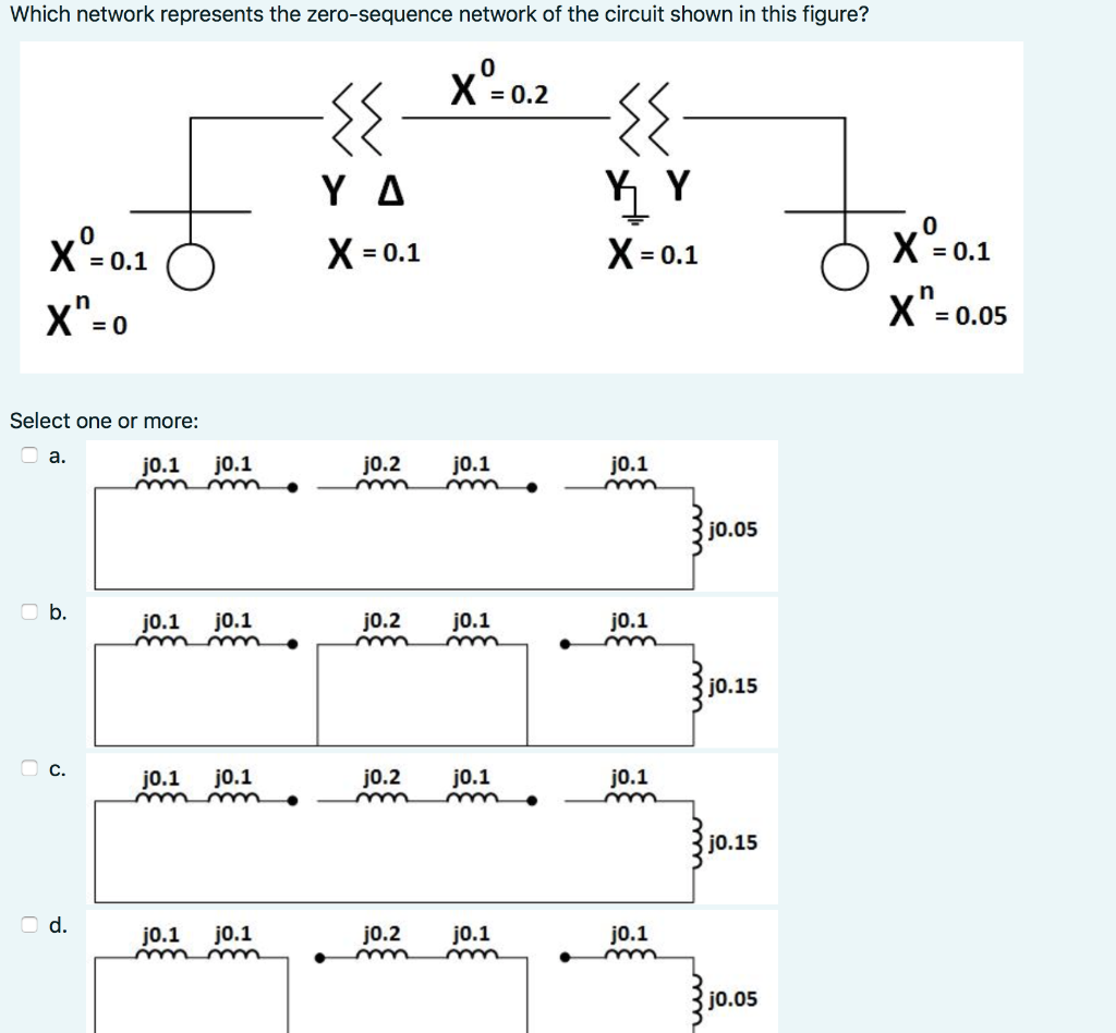 Solved Which network represents the zero-sequence network of | Chegg.com