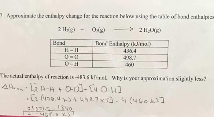 Solved 7. Approximate the enthalpy change for the reaction | Chegg.com