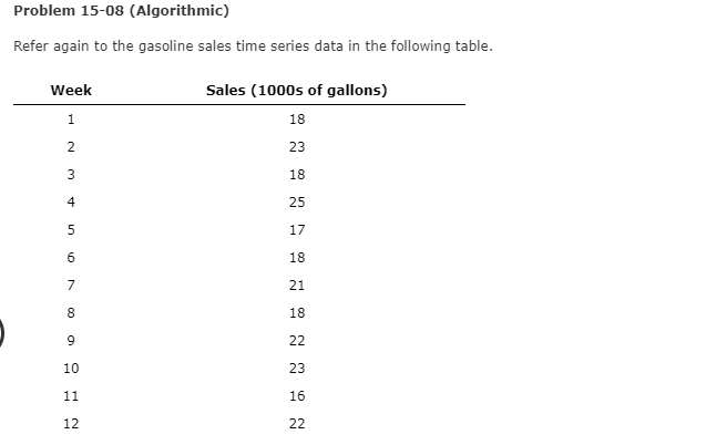 Solved Problem 15-08 (Algorithmic) Refer again to the | Chegg.com