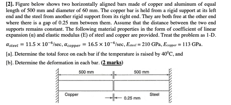 Solved [2]. Figure below shows two horizontally aligned bars | Chegg.com
