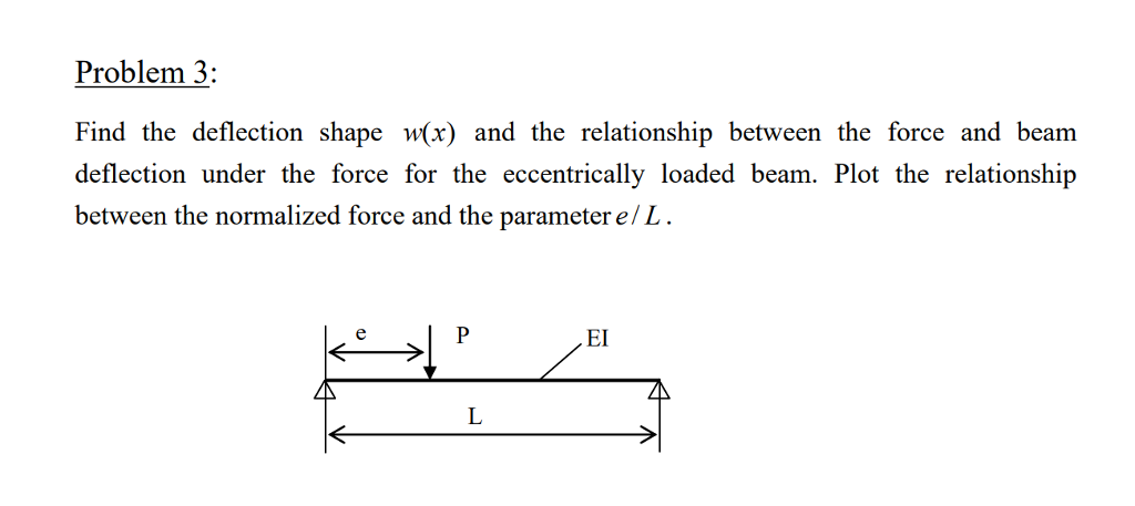 Solved Problem 3 Find the deflection shape w(x) and the | Chegg.com